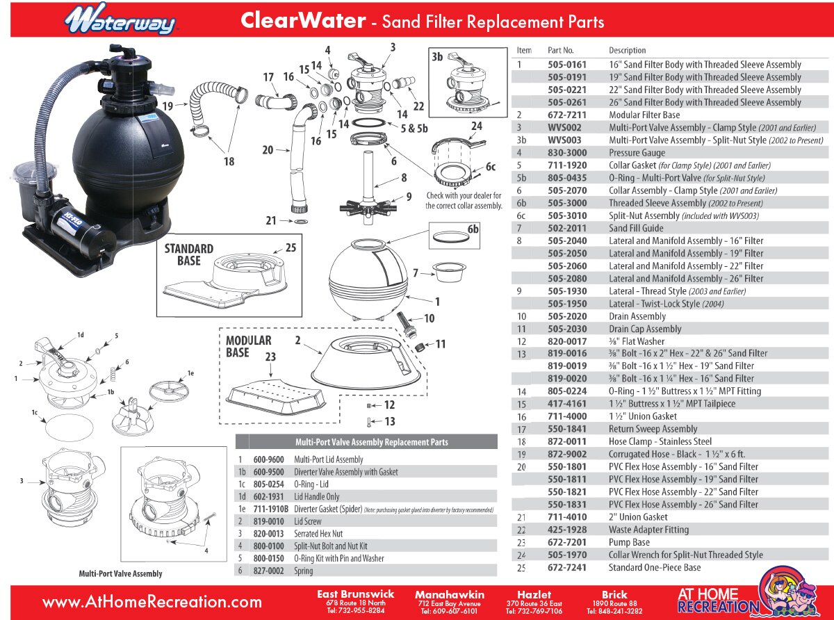 Waterway ClearWater Sand Filter